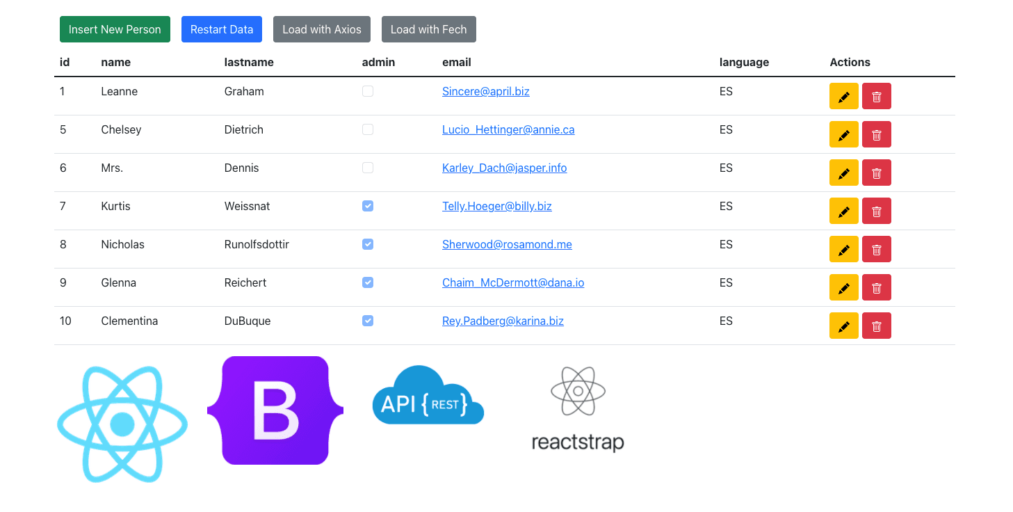 Crear Un Crud Con React